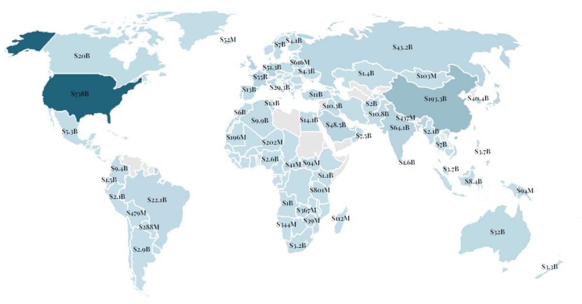 Defense Spending by Country 2023 - Wisevoter